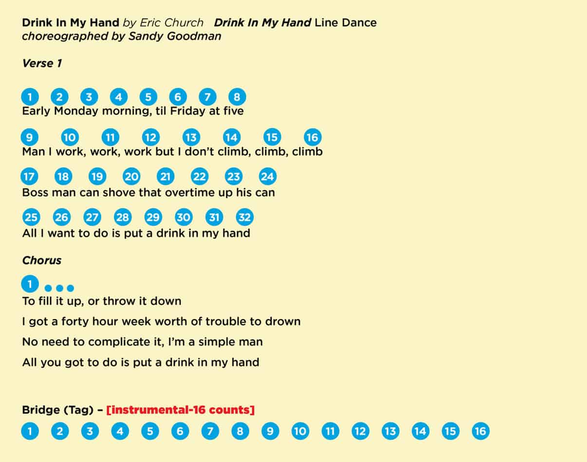 What is a Tag in Line Dancing? And Why it Matters. » Country Dancing ...